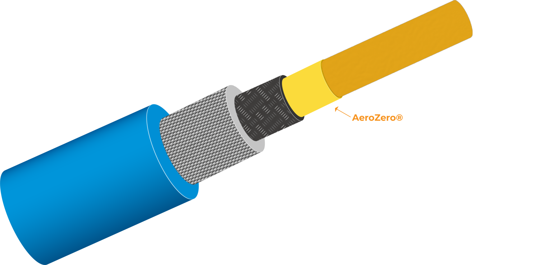 Low-Dielectric Applications - Blueshift